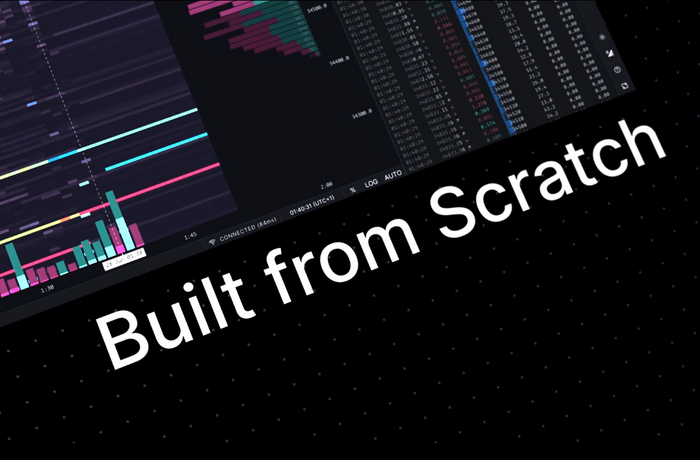 TradingLite Next - Early Testing